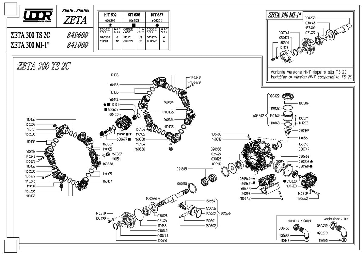 Pump - Zeta 230, 260 & 300 - Spare Parts Breakdown – SprayTrac